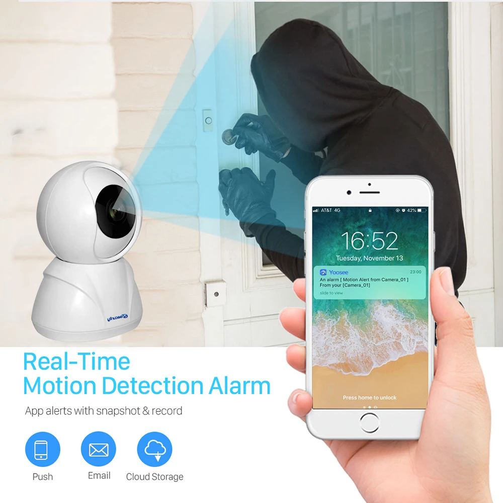 Hd Wireless Network Ip Alarm Indoor Camera With Mobile Viewing Cheap ...