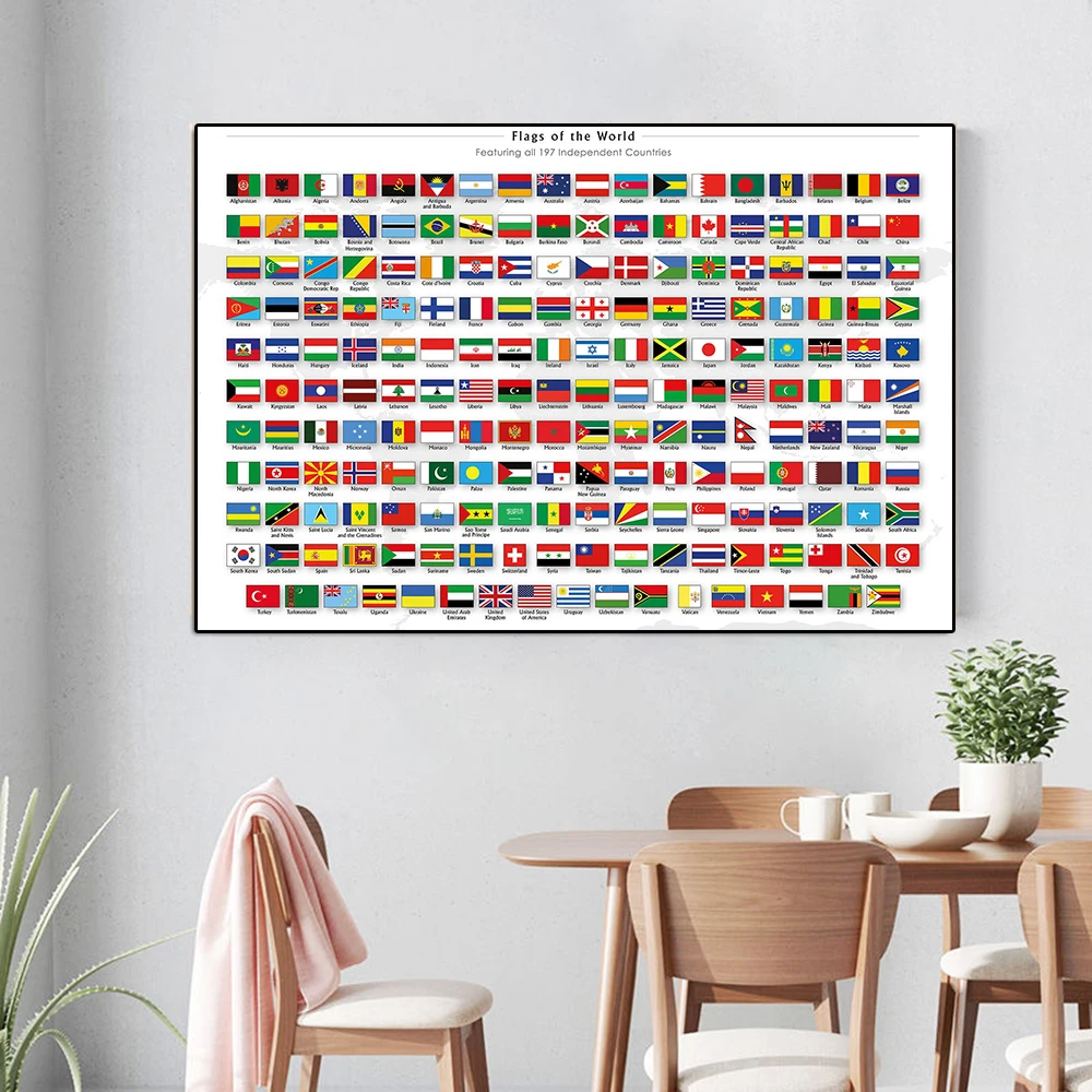 World Flags Map