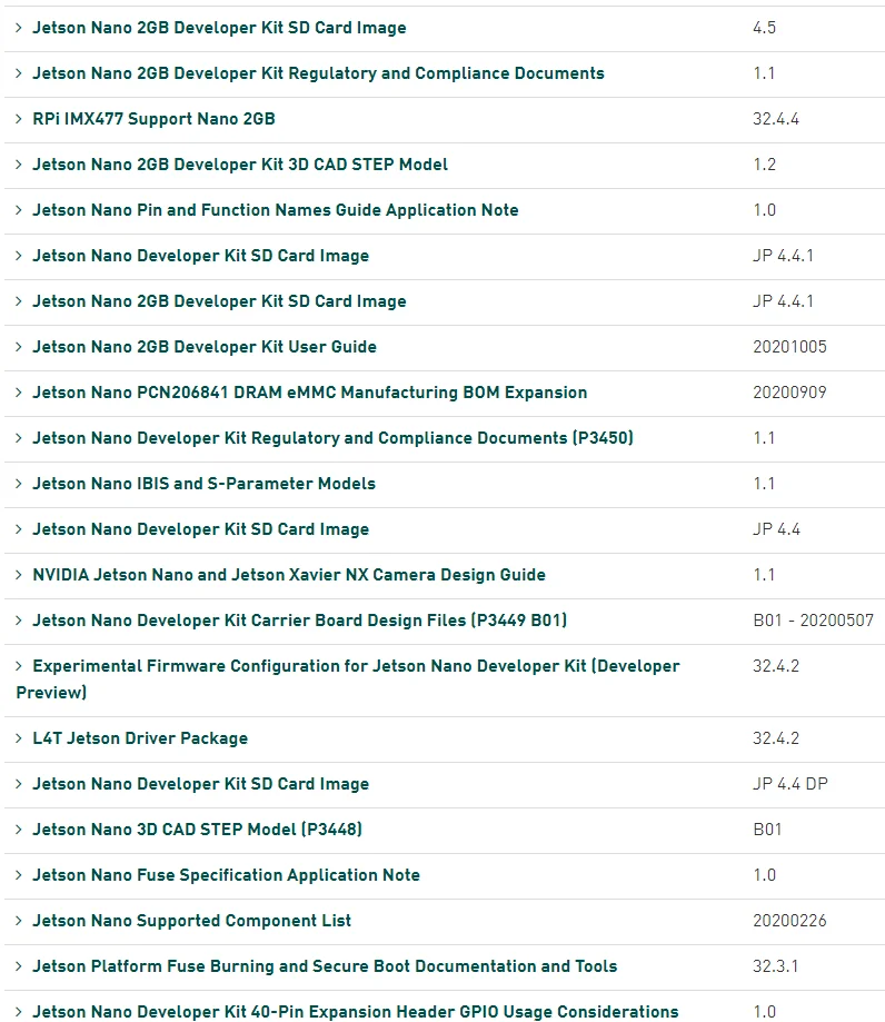 Jetson Nano B01 Subkit Nano Kit - NVIDIA Jetson nano 4GB Alternative