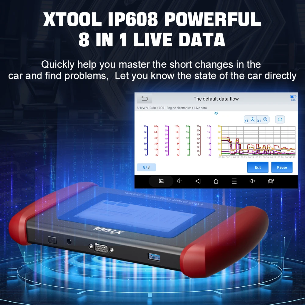 XTOOL InPlus IP608 Automotive Scan Tool All System-阿里巴巴