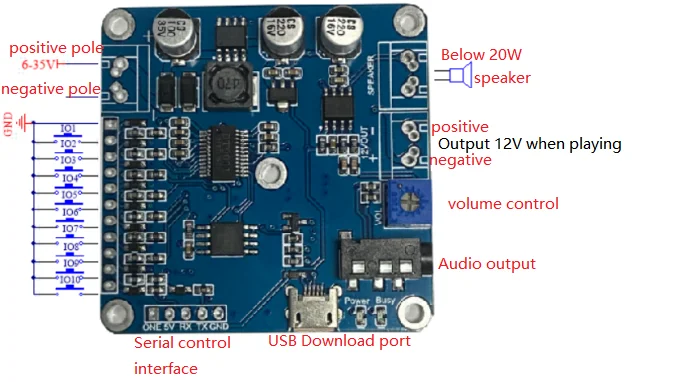 DTM3201 High Power Serial Port Control USB Change Songs Combination ...