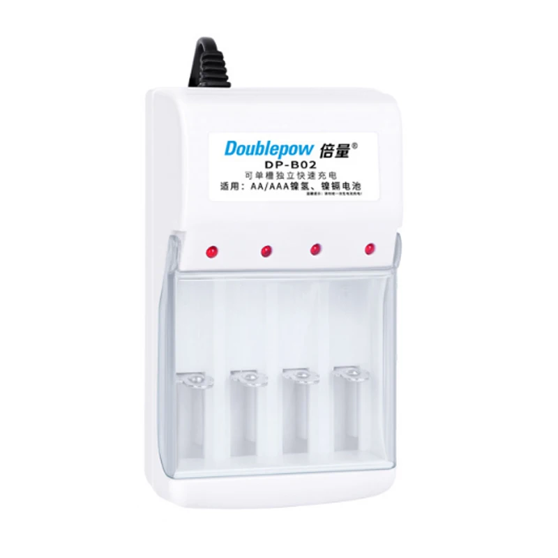 Store Home Products Getaway Deals Feedback