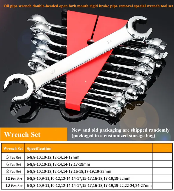 Pipe Wrench Pouch