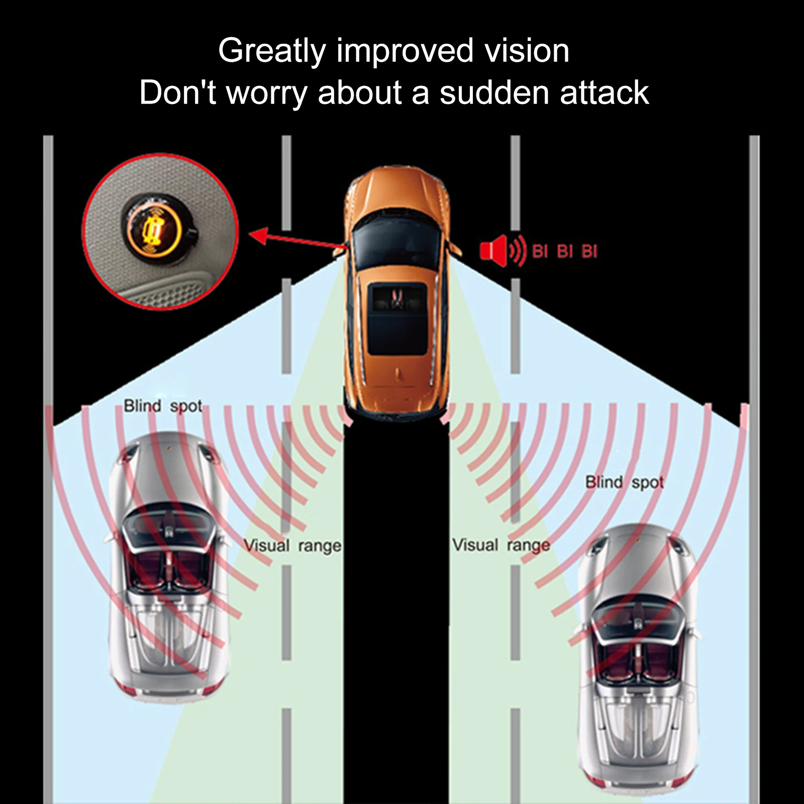 Car-BSD-BSM-Blind-Spot-Radar-Detection-System-Microwave-Sensor-Change ...