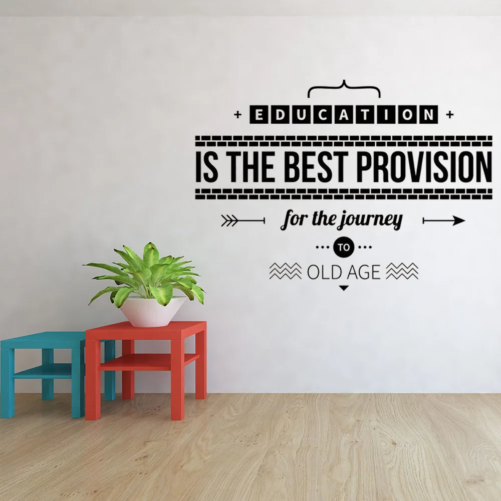 Wall Stickers For Study Table at Clinton Long blog