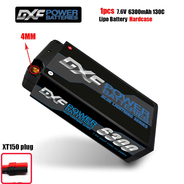 Store Home Products Sale Feedback