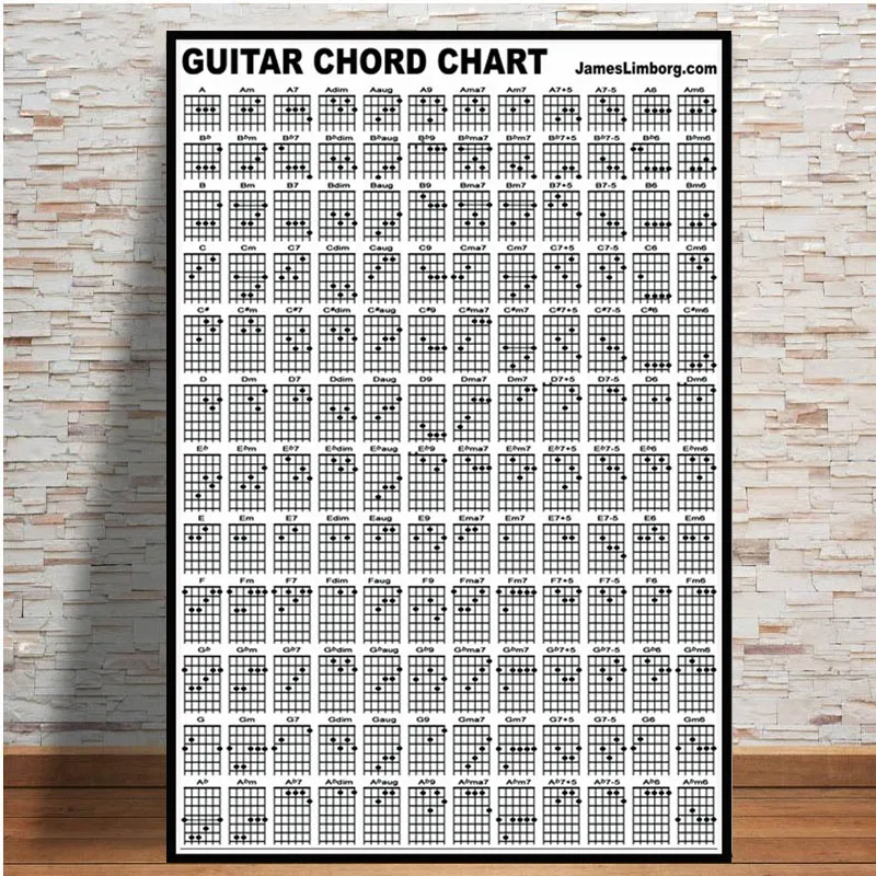 Guitar Chord Chart Poster