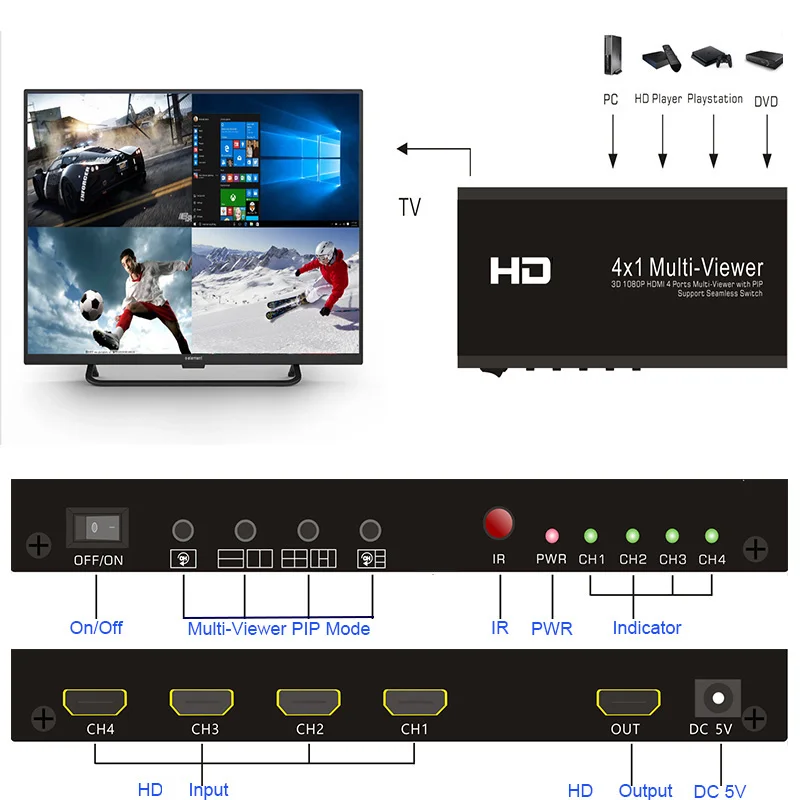 4-1-HD-Multi-Viewer-With-PIP-1080P-3D-4-Input-1-Output-HD-Quad-Screen.jpg