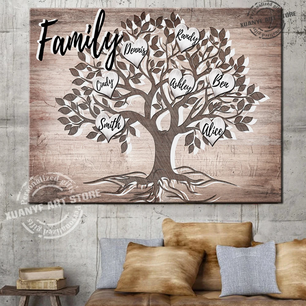 Family Tree Painting On Wall