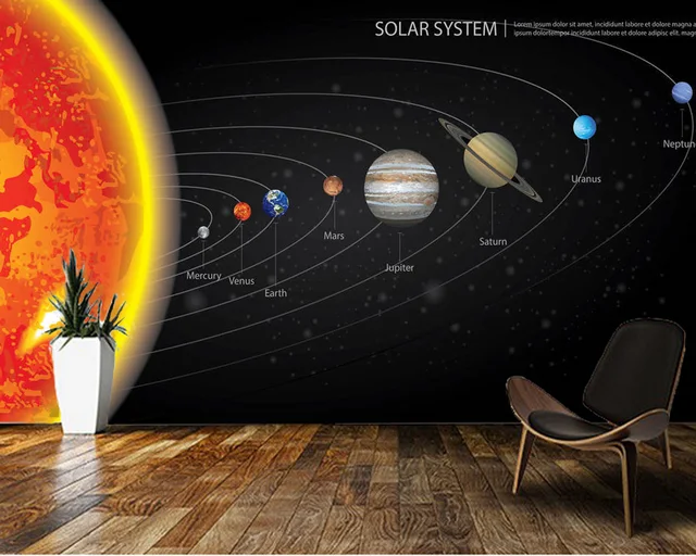 The Solar System 3d Hd Wallpaper