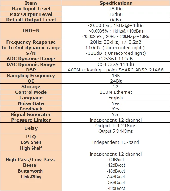 Digital audio processor 4 input 8 output loudspeaker management system AD48