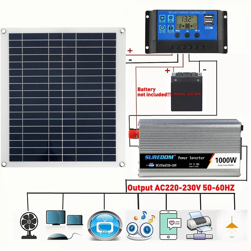 12V-24V-Solar-Panel-System-18V-50W-Solar-Panel-Battery-Charge ...