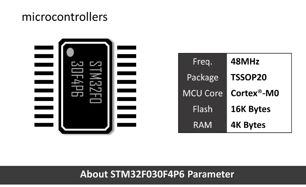 Cortex-M0 STM32F030F4P6 ARM 소형 개발 보드 [VND001] / 디바이스마트