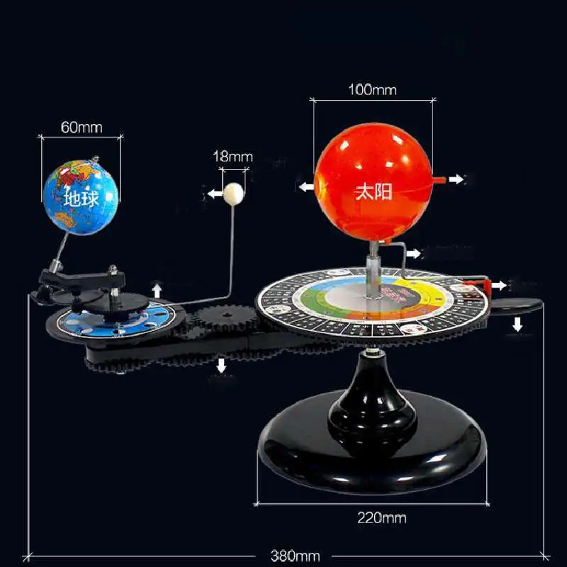 Orbiting Planets Model Student