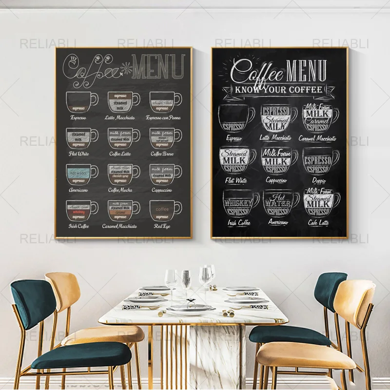 Chalkboard Menu Wall