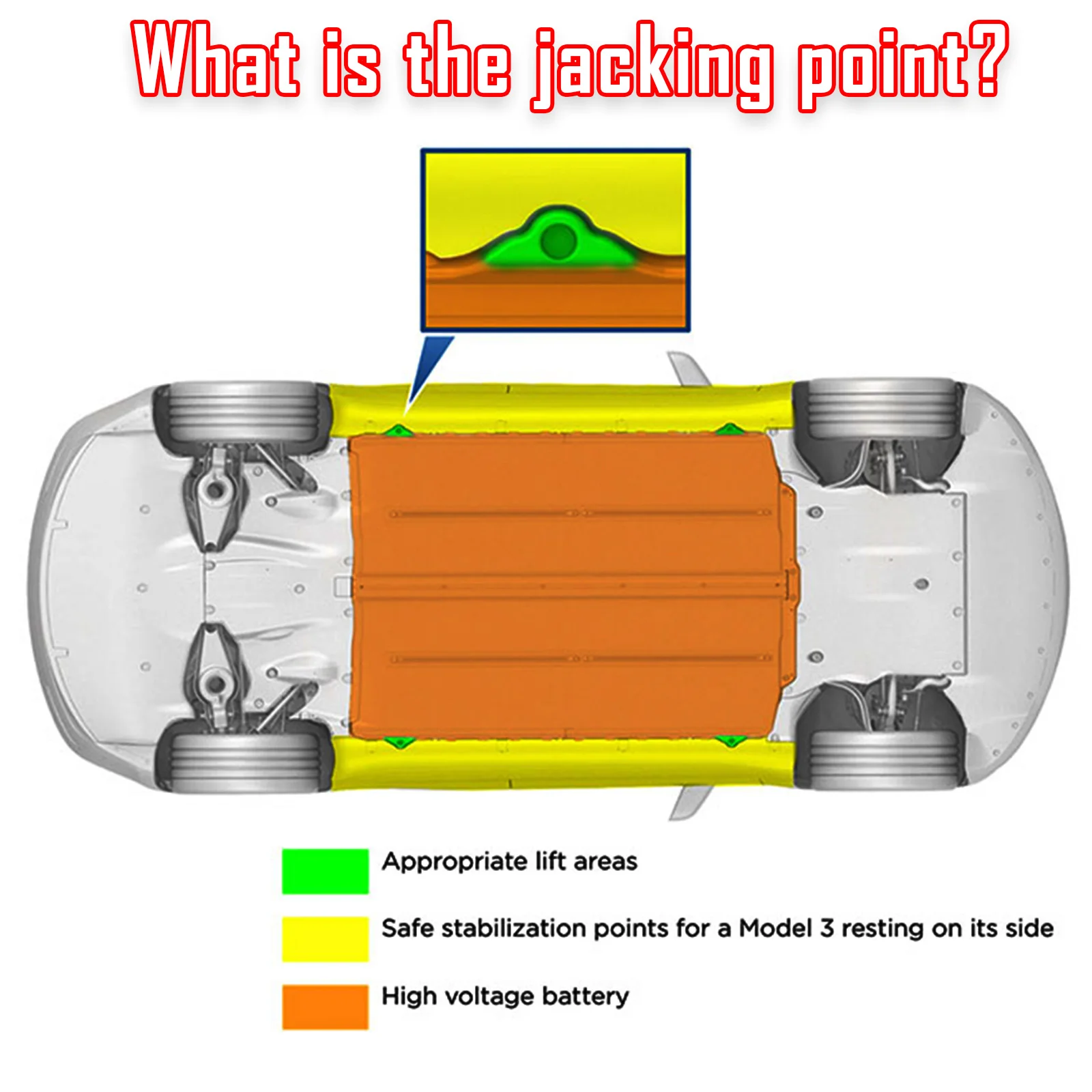 Tesla Model S Chassis Diagram
