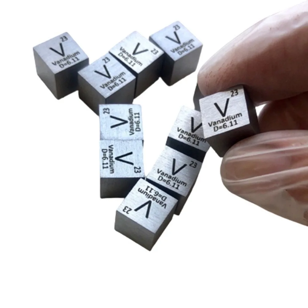 Vanadium Atom Periodic Table