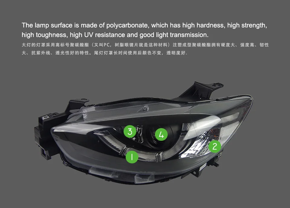 Car Styling Head lamp light for Mazda CX-5 Headlights 2012-2016 CX5 LED Headlight Angel Eye LED ...