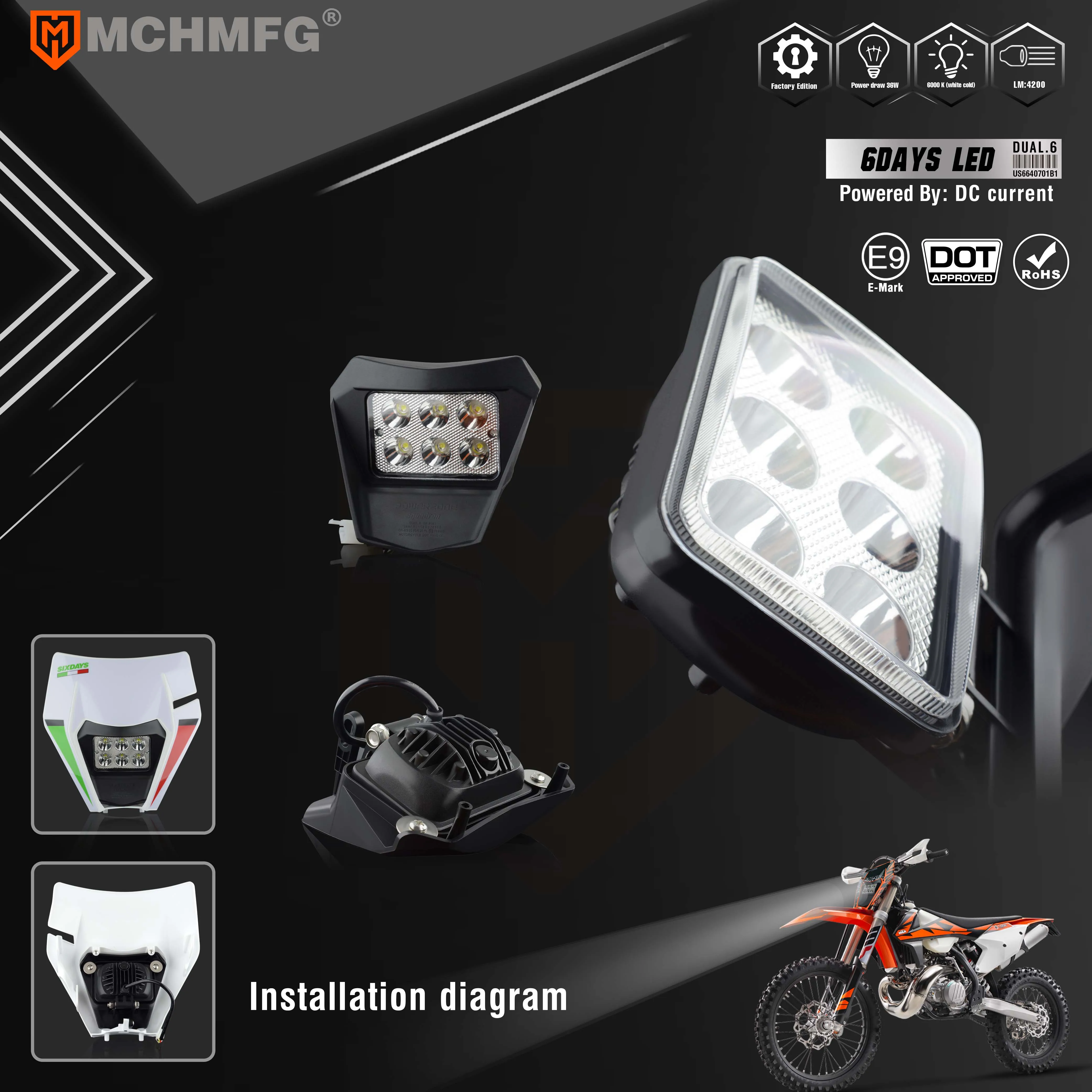 Other Motorcycle Parts - MCHMFG Motorcycle LED Headlight Headlamp Head ...