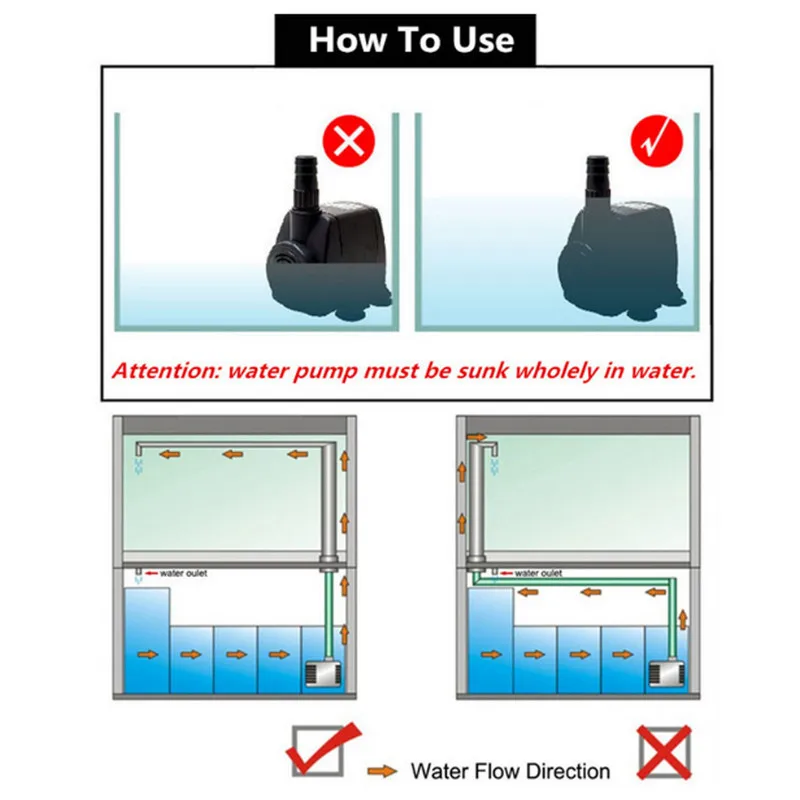 Aquarium Water Pump Diagram