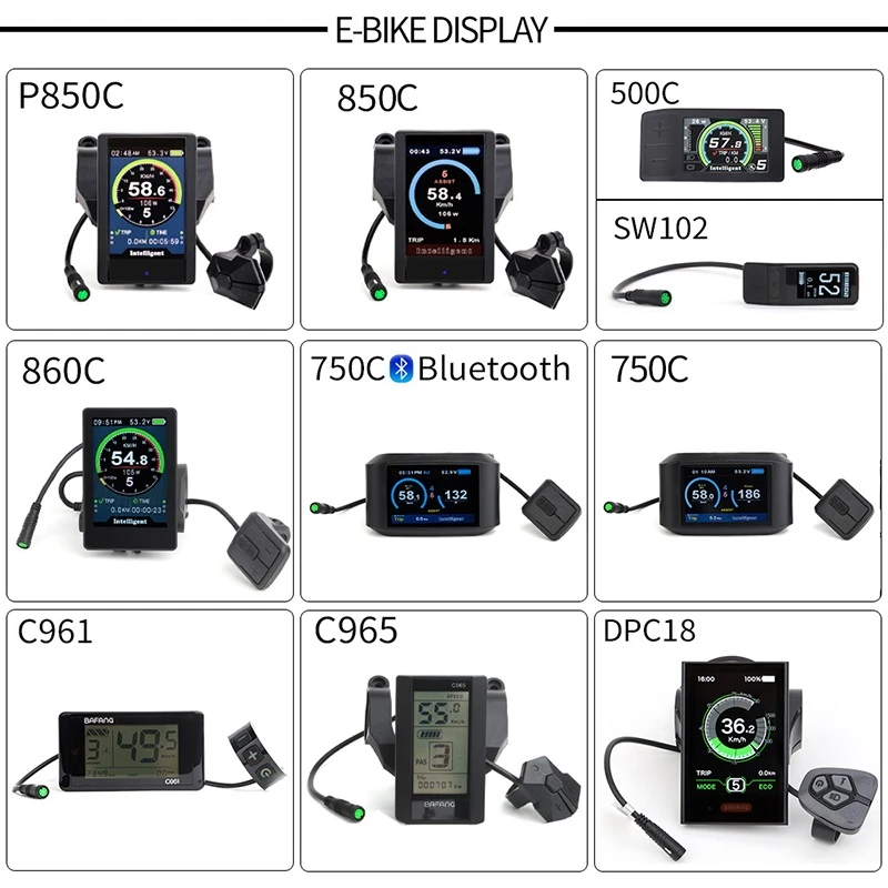 E-bike HDMI Display Indicator For Bafang/8FUN Mid Hub Drive Motor ...