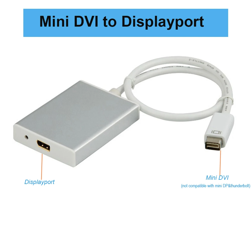 Mini Dvi