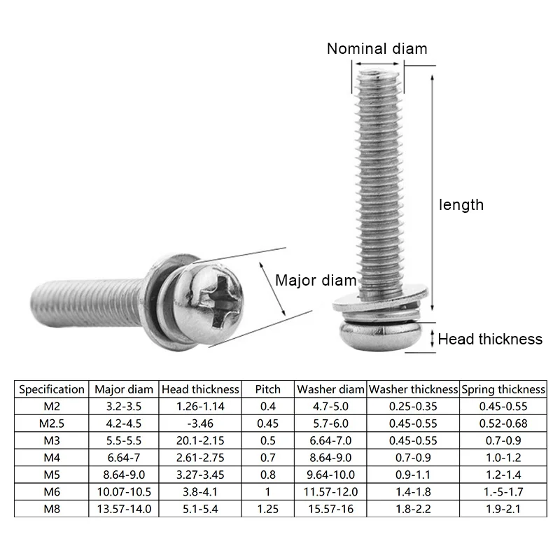 M4 50pcs-14mm -Vis à tête cylindrique encastrée en croix avec rondelle, en acier inoxydable M2 ...