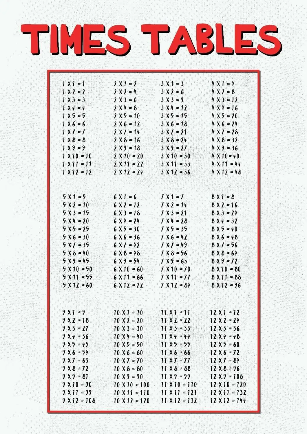 Times Tables For Children Education Giant Art Silk Poster Home Wall ...