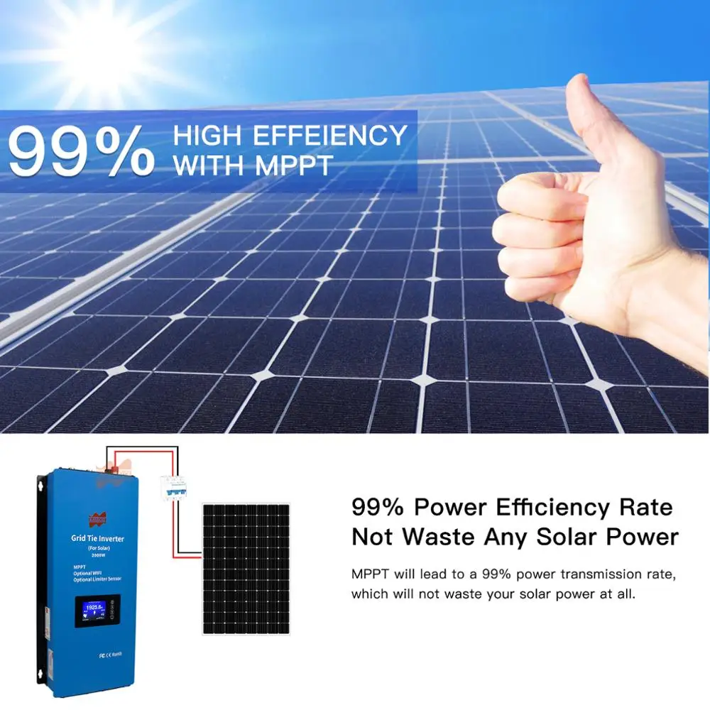 Cheap Grid Tie Solar Systems