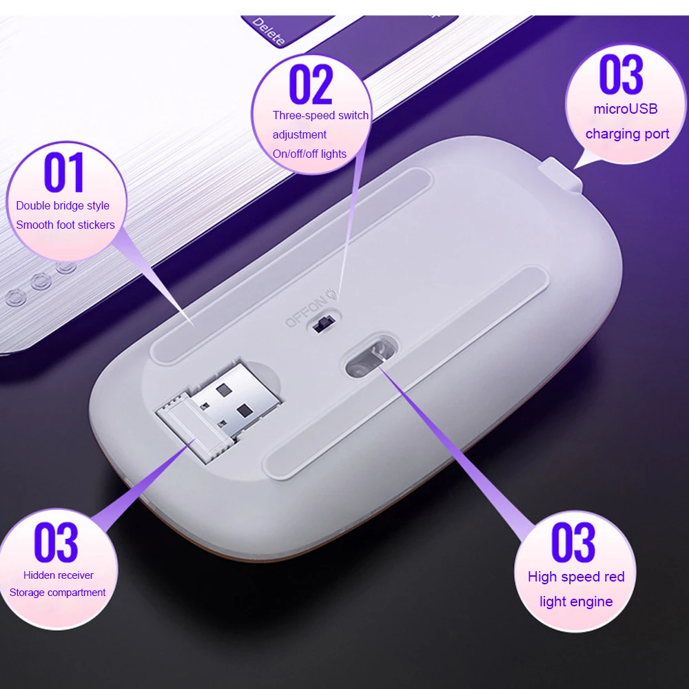 Wireless Mouse Vertical Gaming Mouse USB Computer Mice Ergonomic ...