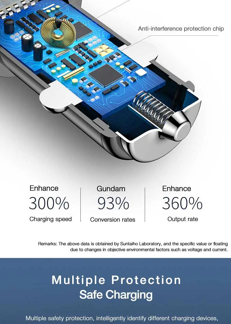 Suntaiho Быстрая зарядка 3,0 USB 36 Вт автомобильное зарядное устройство для iPhone 11 Pro 11Pro ...