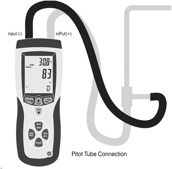 Seng 835 Pitot Tube Anemometer + Differential Pressure Gauge - Tool ...