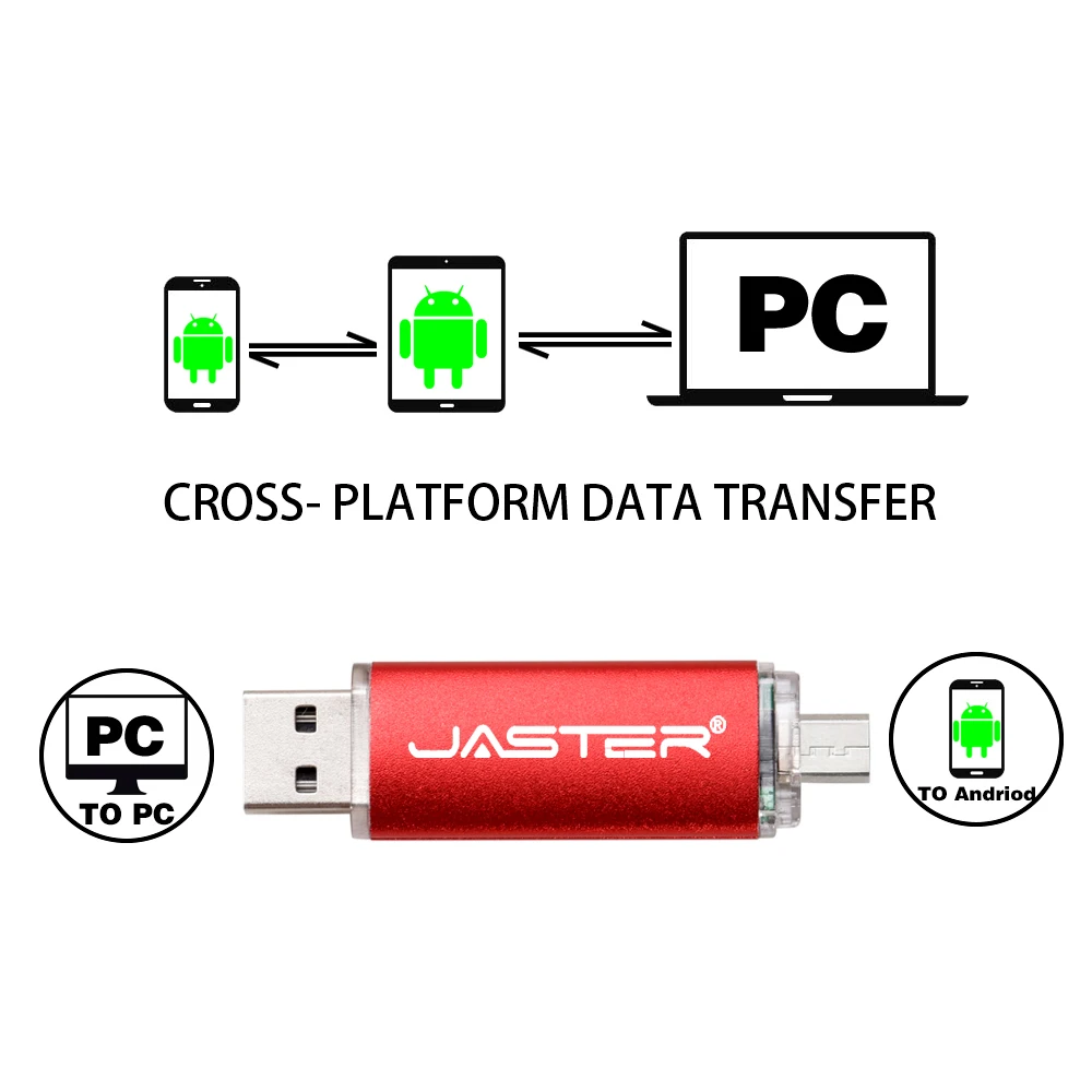 USB-флеш-накопитель JASTER TYPE-C, 128 ГБ, 64 ГБ | AliExpress