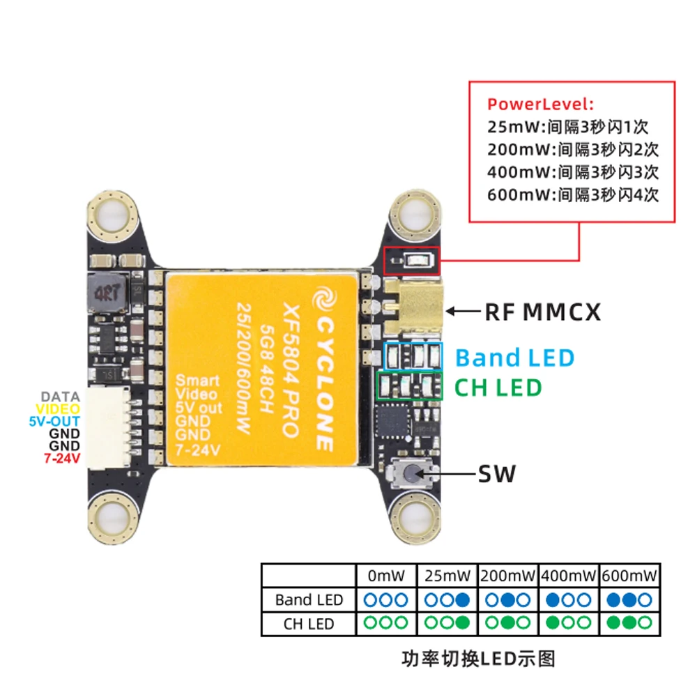 Cyclone XF5804 PRO VTX - 5.8G 48CH 25/200 / 600mW 전환 가능한 FPV 비디오 송신기 O ...