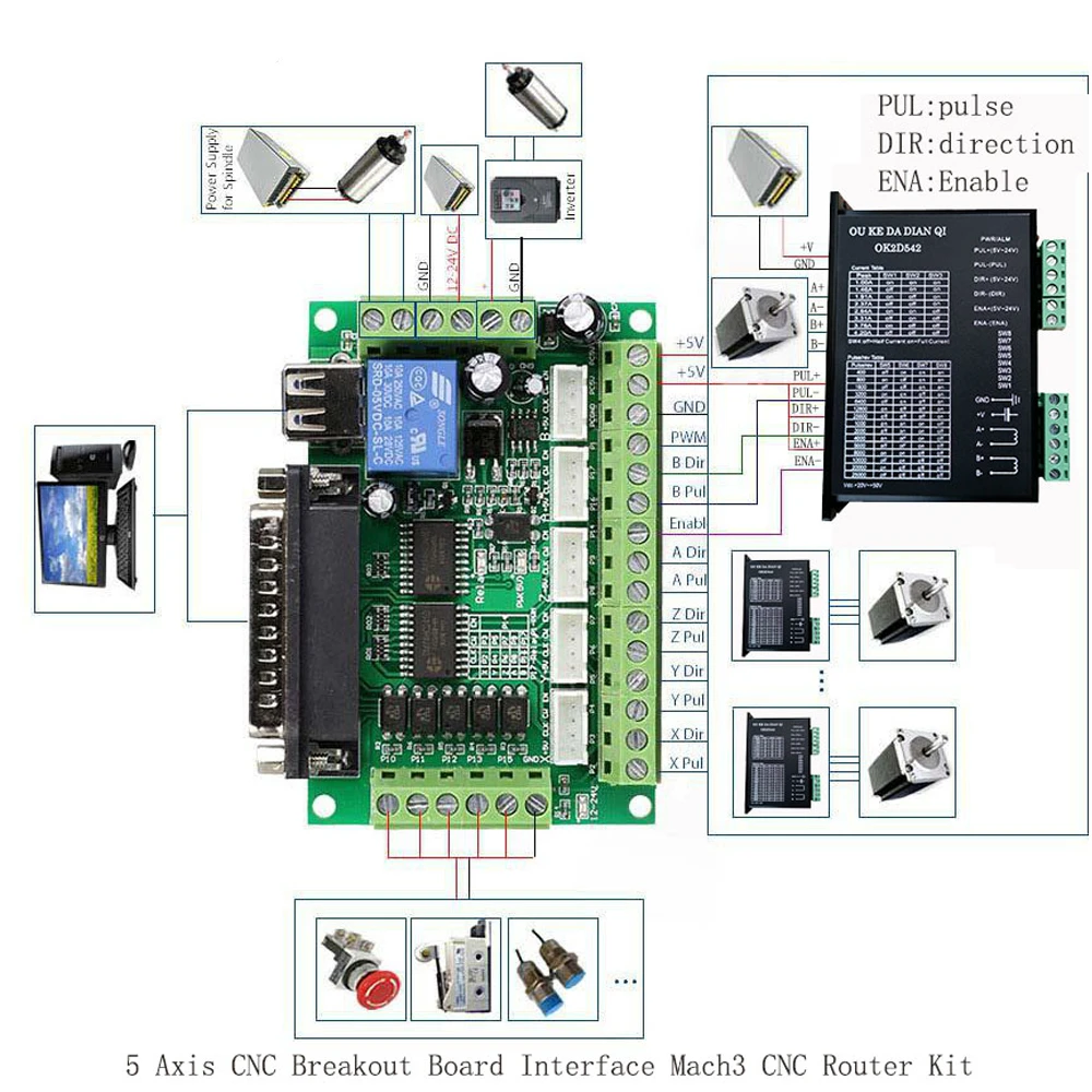 1pc 5 Axis CNC Breakout Board Interface with USB Cable For Stepper Motor Driver MACH3 CNC Board ...