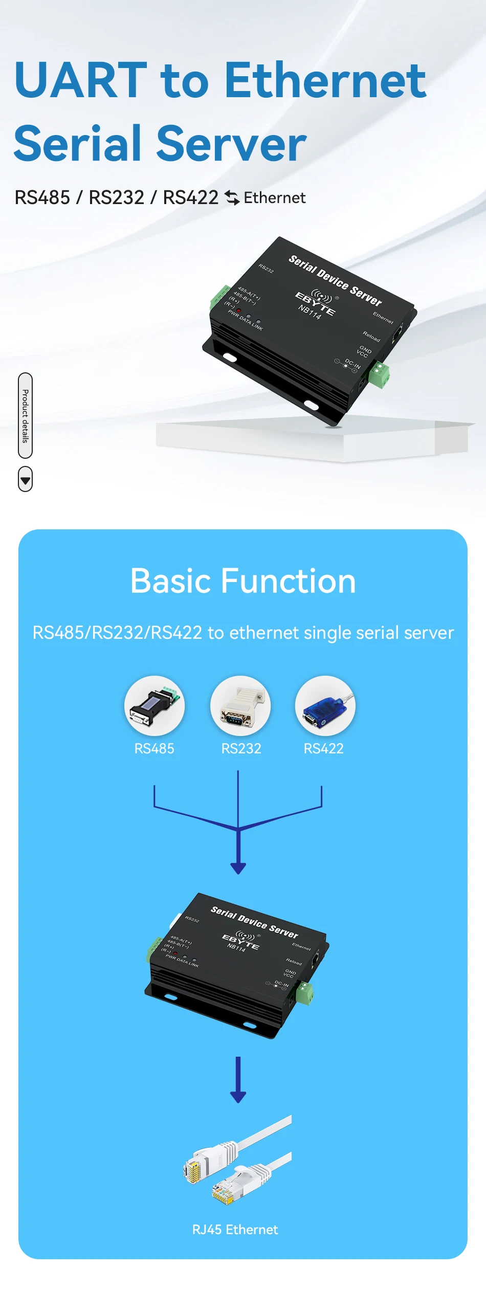 Купить Модем шлюз NB114 UART-Ethernet Serial Server RS485 RS422 RS232 RJ45 MQTT HTTP TCP RTU UDP ...