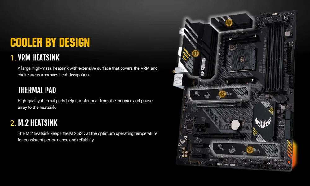 ASUS TUF Gaming B550-PLUS WiFi AMD AM4 Zen 3 Ryzen 5000 & 3rd Gen Ryzen ...