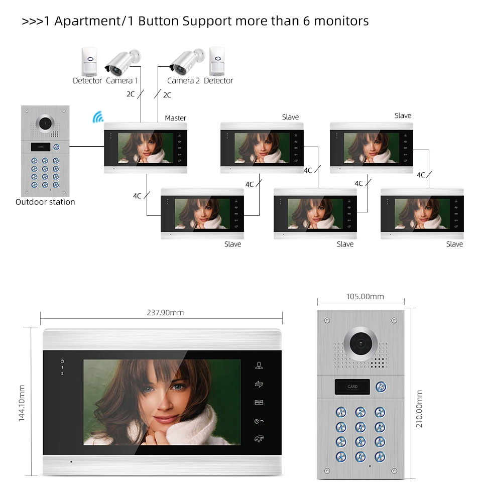 JeaTone 960P Tuya WiFi Wired Video Intercom with Camera and Code Keypad ...