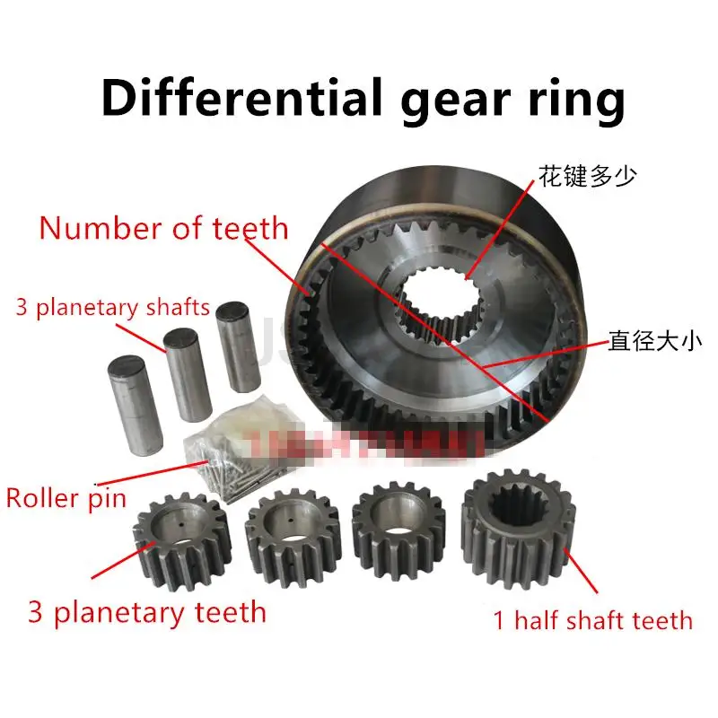 Planetary Gear Differential