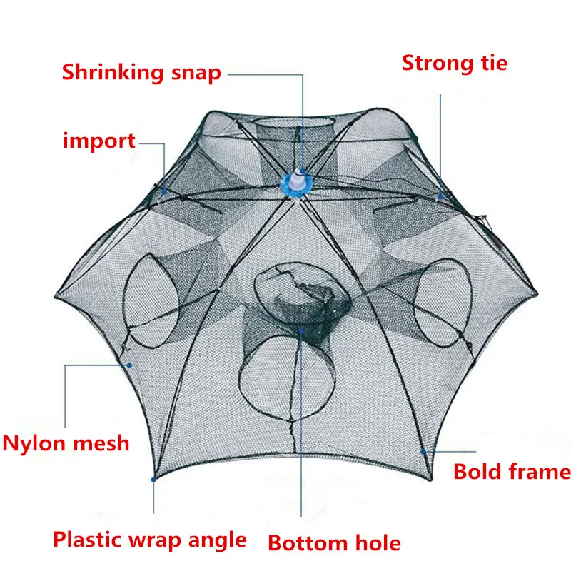 Cast Net Diagram
