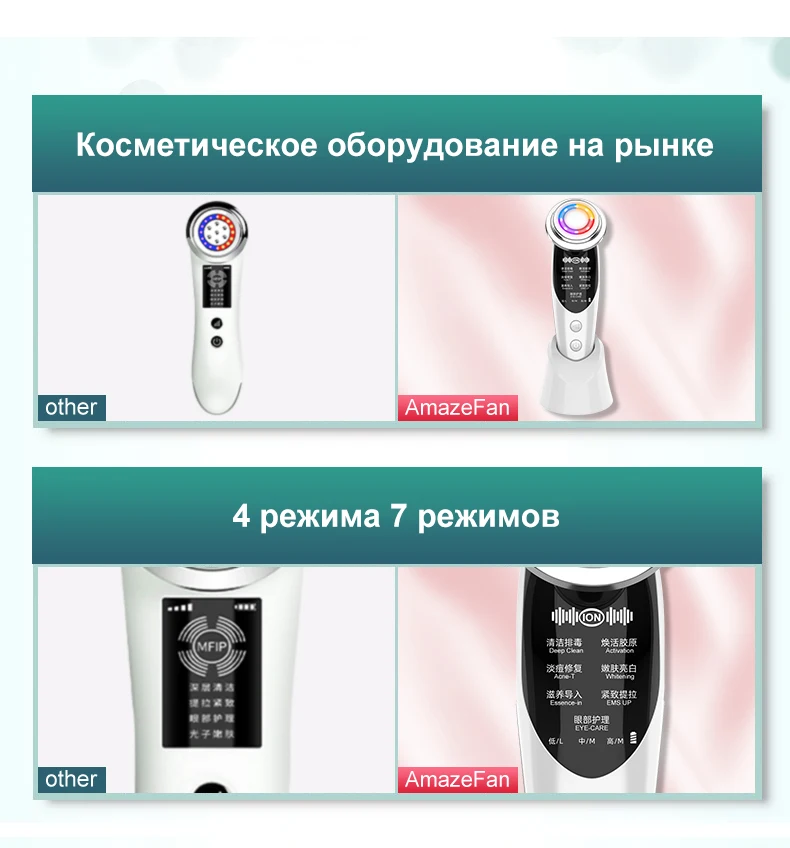 AmazeFan 7in1 массажер для лица rf лифтинг аппарат микротоковая ...