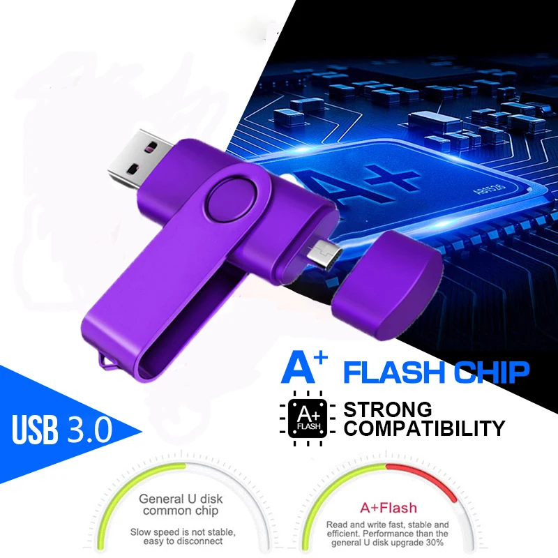 Clé usb OTG 3 en 1 Type c 256 go 128 go pour PC et téléphone