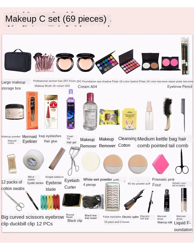 Basic Makeup Kit