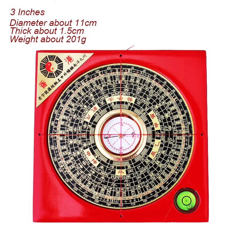 Chinese Compass Directions