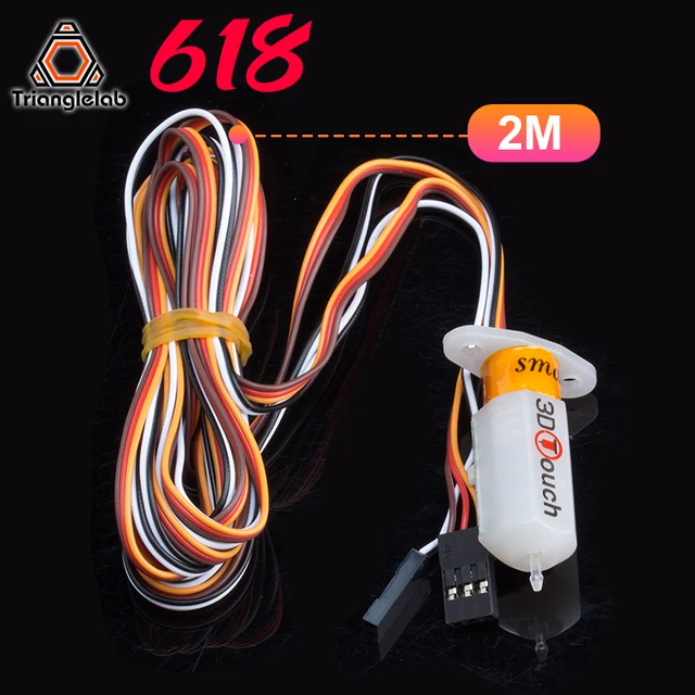 Store Home Products ChoiceDay Feedback