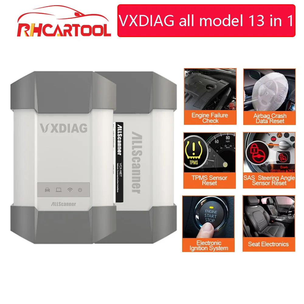 How to use ford ids scan tool - lasopathings