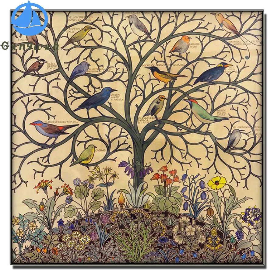 Tree Of Life Art ภาพวาดเพชร5d Tropical Songbirds Art,เต็มรูปแบบเจาะรอบ ...