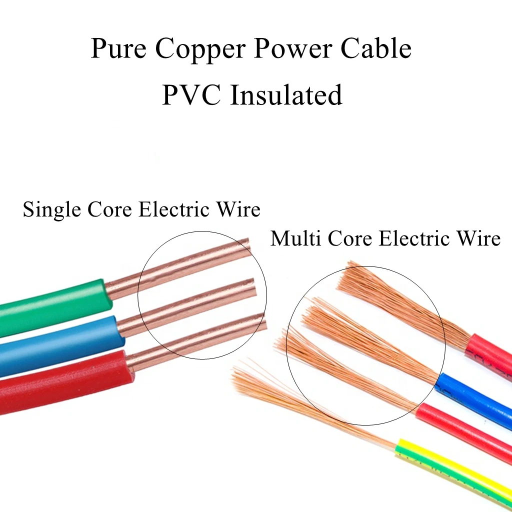 Insulated Solid Copper Wire