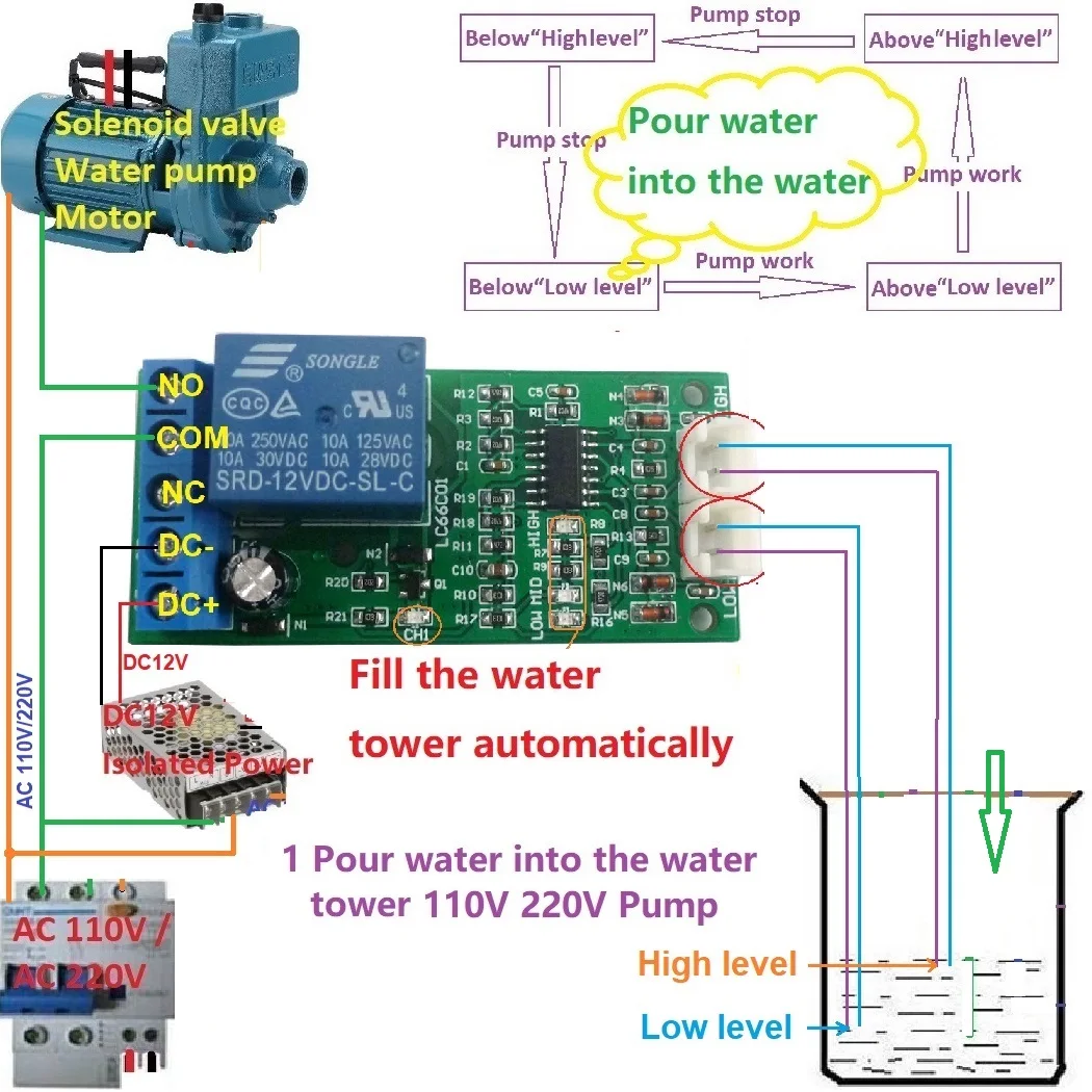 High Mid Low Level Indicator Dc 12v Water Liquid Level Controller ...