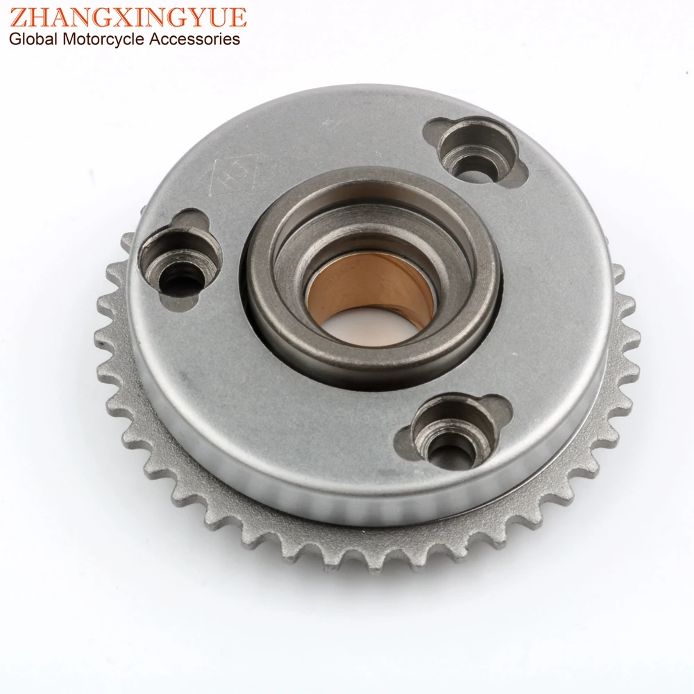 How Does A Starter Clutch Work On Motorcycle | Reviewmotors.co